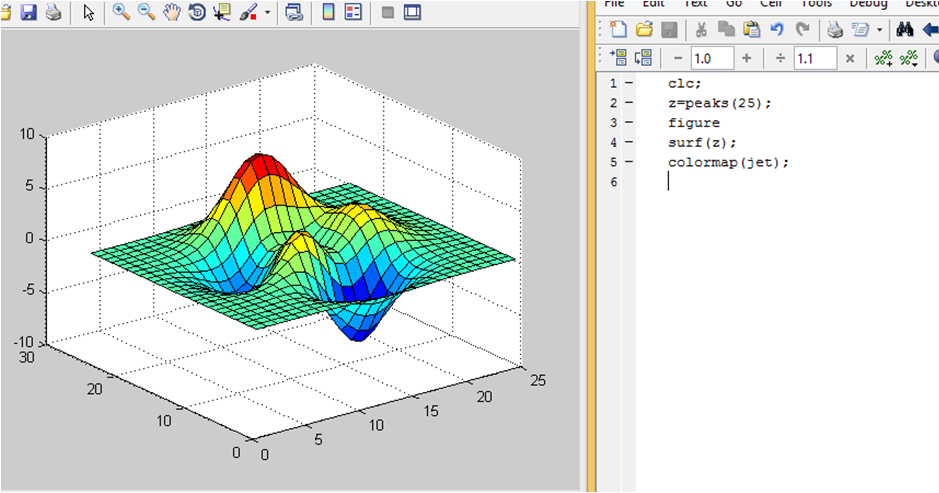 Write Matlab Program For 3 D Plot Sourcecodepoint