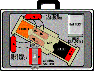 Gbigs Angle: April 2014