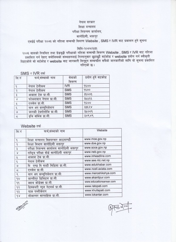 SEE 2073/74 Result Published Today ~ SLC Result 2074, SEE Result 2017 ...