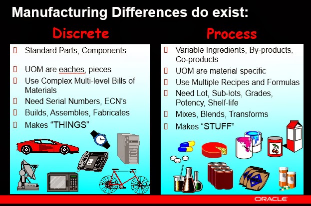 Yudi Hariadi: Process Manufacturing vs Discrete Manufacturing