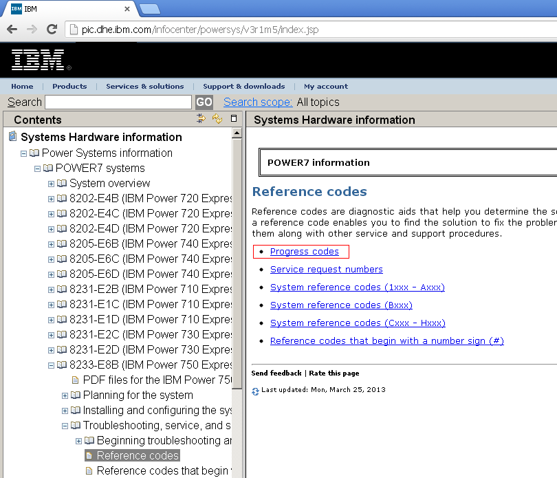 Unix Sysadmin Archives How To Support Aix Part1