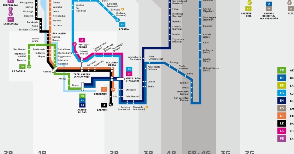 SÚKUBO MÚSIKA: MLF: Inauguración de la Línea 3 del Metro de Bilbao