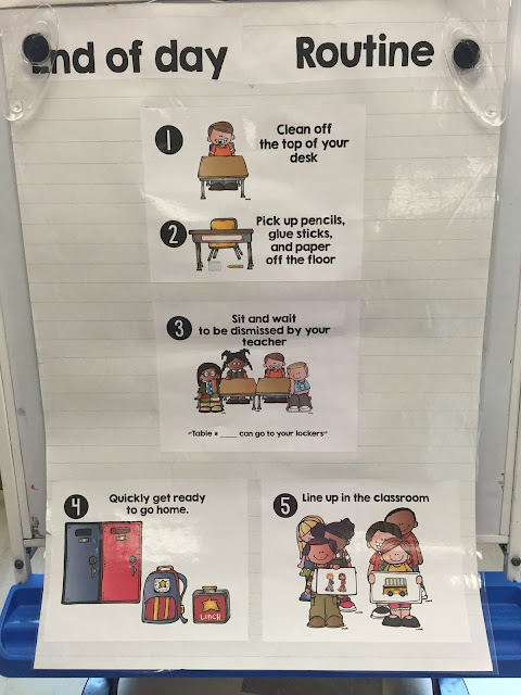 Who's Who and Who's New: Routines and Procedures Tips