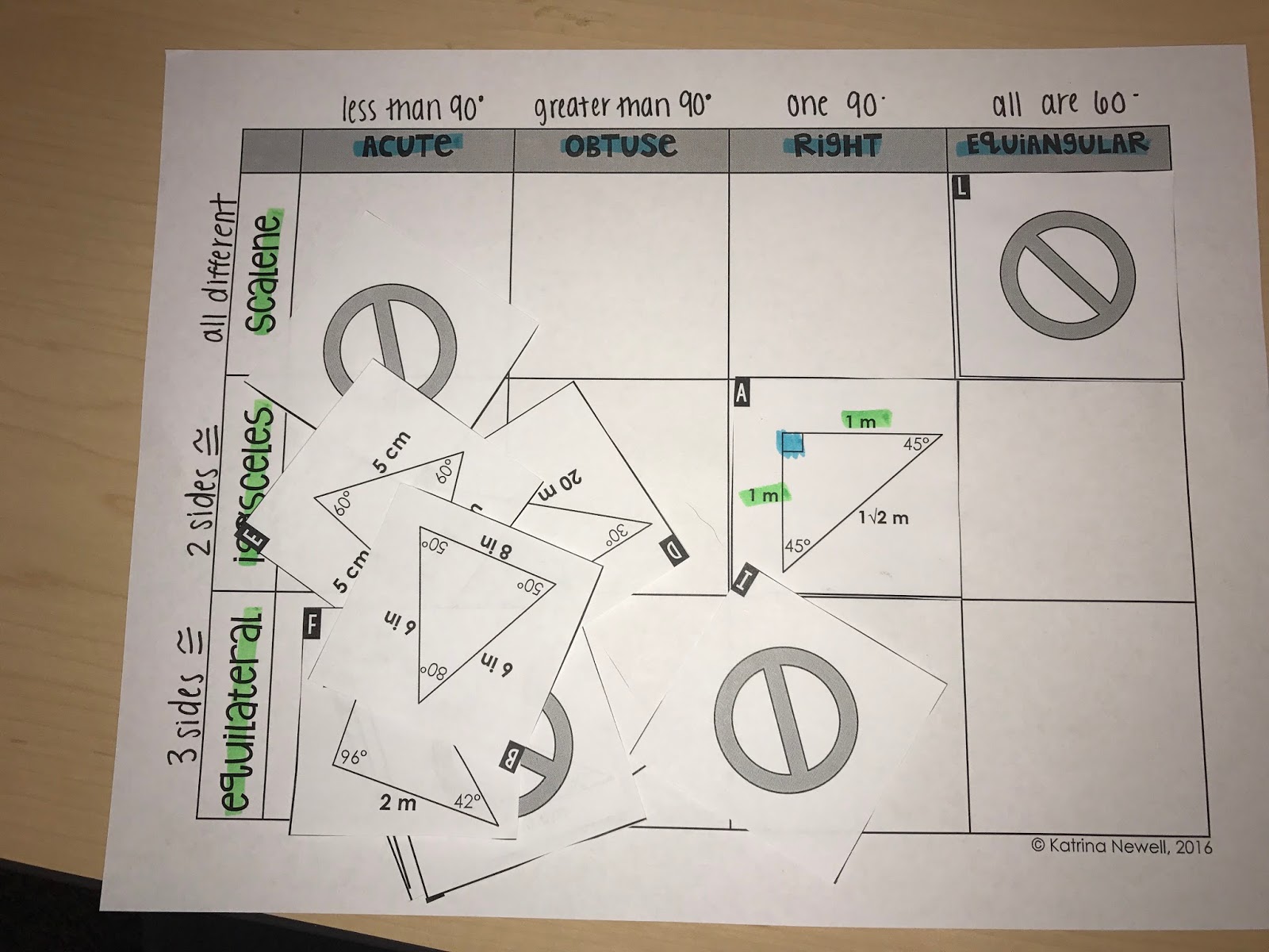 2016-2017 Triangles Unit | Mrs. Newell's Math