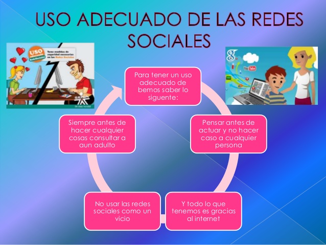 Usos de redes sociales