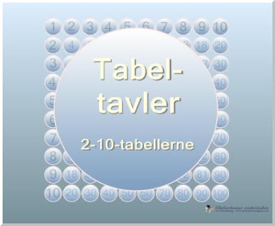 Skolestuen: Tabel-tavler - Træn de små tabeller
