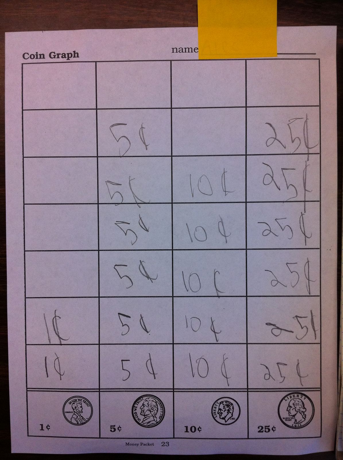 Fantastic First: SMART Coin Spinner and Graphing Activity