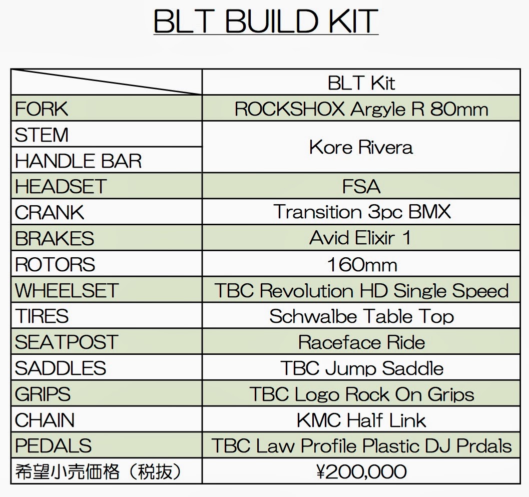 LOVE BIKES WEB: BLT BUILD KIT