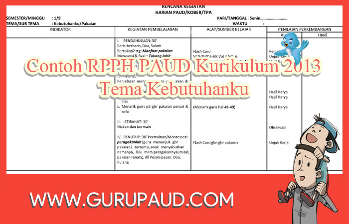 Contoh RPPH PAUD Kurikulum 2013 Tema Kebutuhanku | GURU PAUD