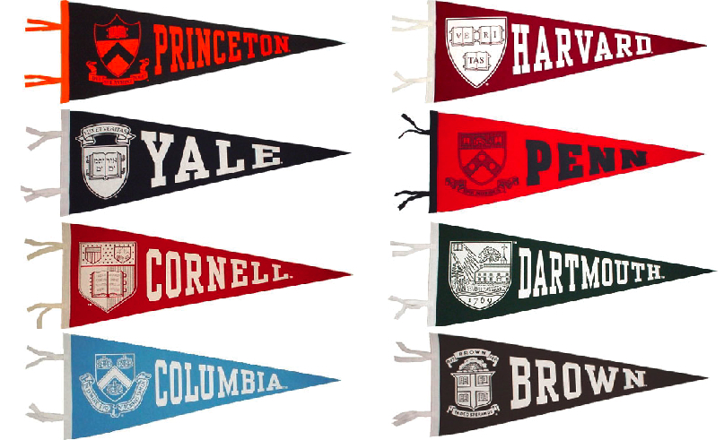 The History Of the Ivy League Universities