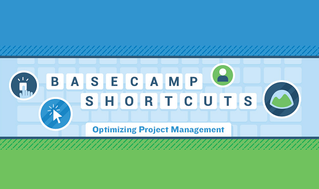 Basecamp Shortcuts Optimizing Project Management #infographic - Visualistan