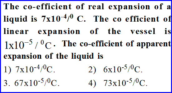 Expansion of Liquids Problems with Solutions | IIT JEE and NEET Physics