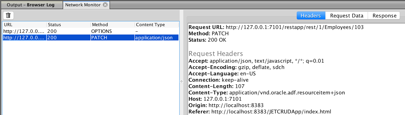 Andrej Baranovskij Blog: 2015