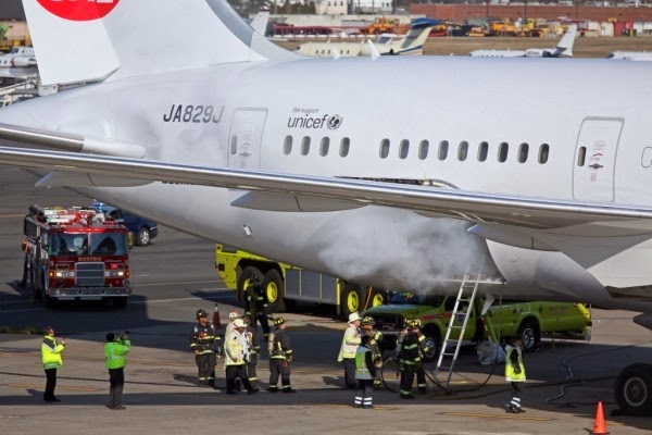 yzDesign: What Is All These Problems With The 787's Lithium Battery? Is ...