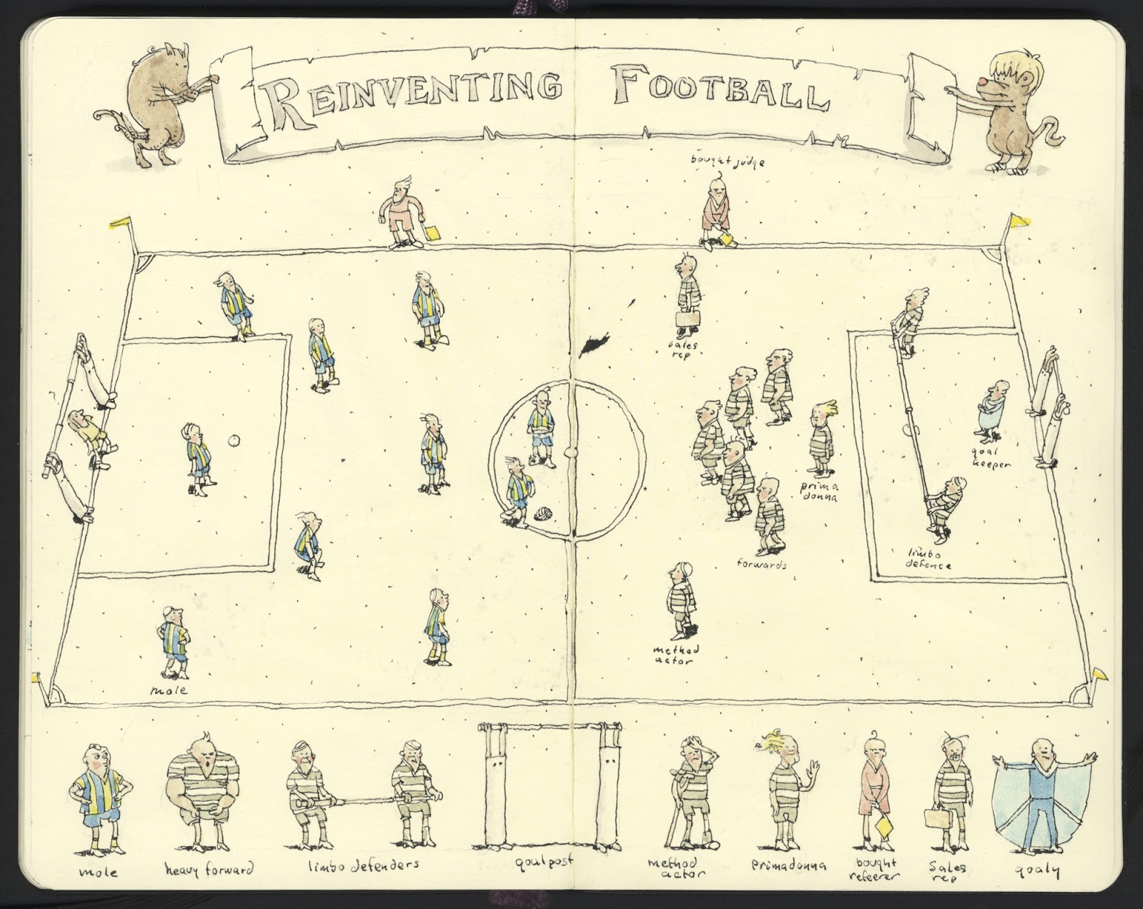 Mattias Inks: Reinventing football