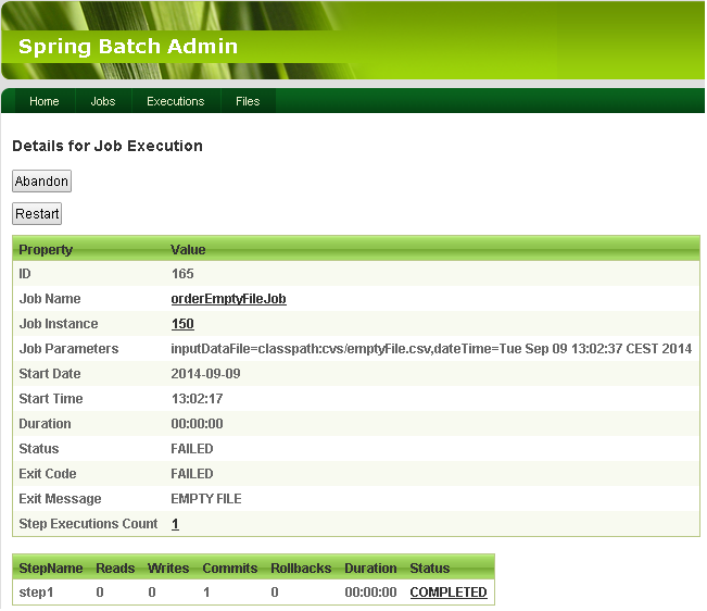 Spring Batch: Dealing with empty inputs