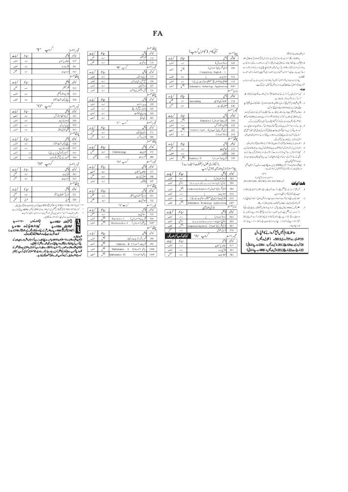 ALLAMA IQBAL OPEN UNIVERSITY: AIOU FA PROGRAM