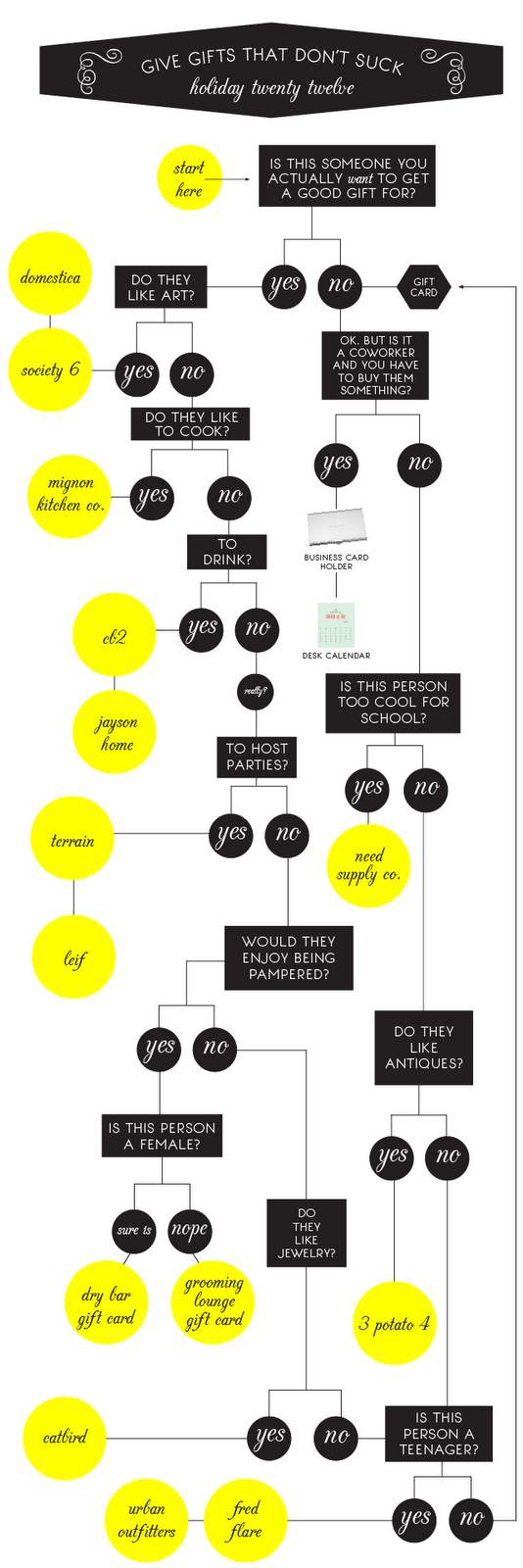 couldawouldapica: go with the flow