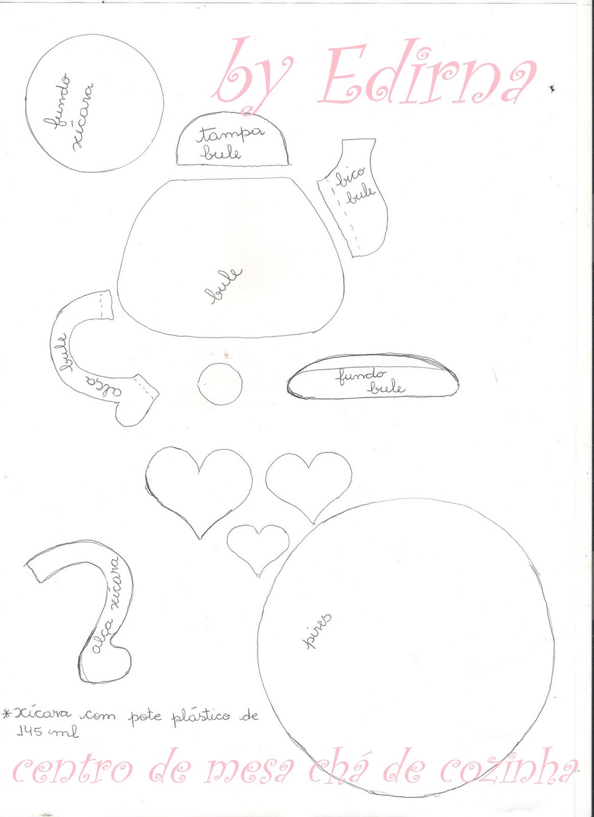 INÊS Artes em EVA: Chá de Cozinha em Eva - Molde tirado da net