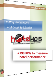 Hotel Scorecard