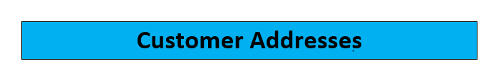 Oracle Application's Blog: Customer address table in oracle apps r12