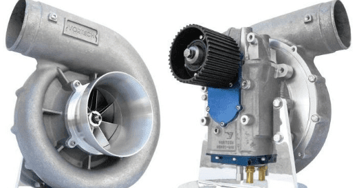 Jenis-jenis Supercharger pada Mobil - Teknik Otomotif