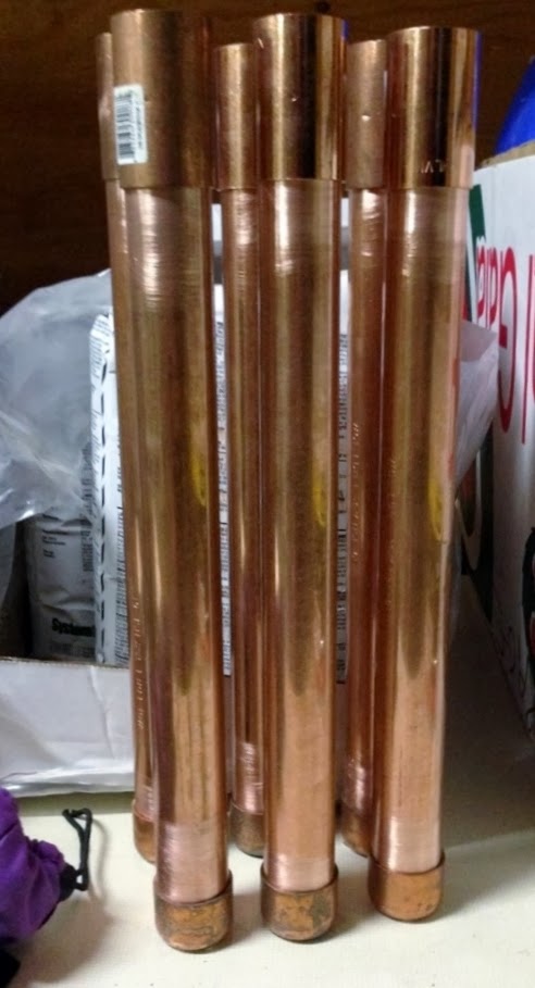 ChemBusters: Our Experiment