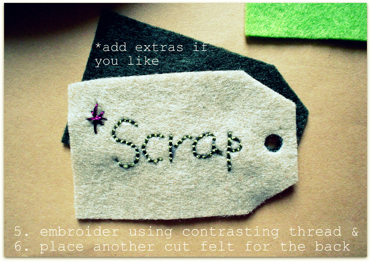 Mad Crafter At Work: FELT LABEL - Just for the Fun of it!