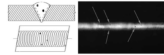 Mechanical Engineering: Porosity indication in a Radiography film