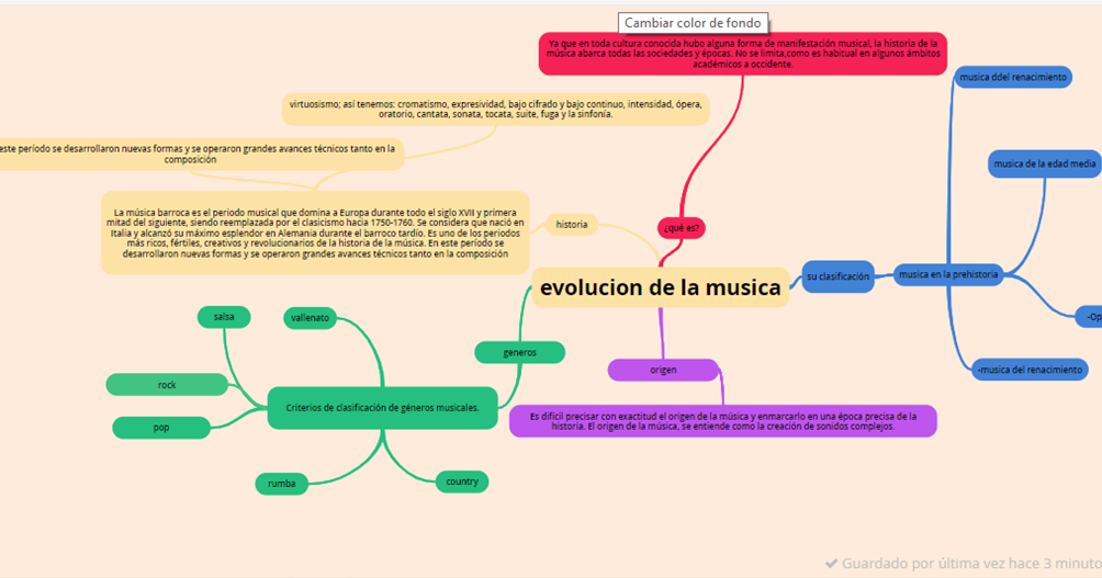 MATEO-MUSICA: MAPA MENTAL MUSICA