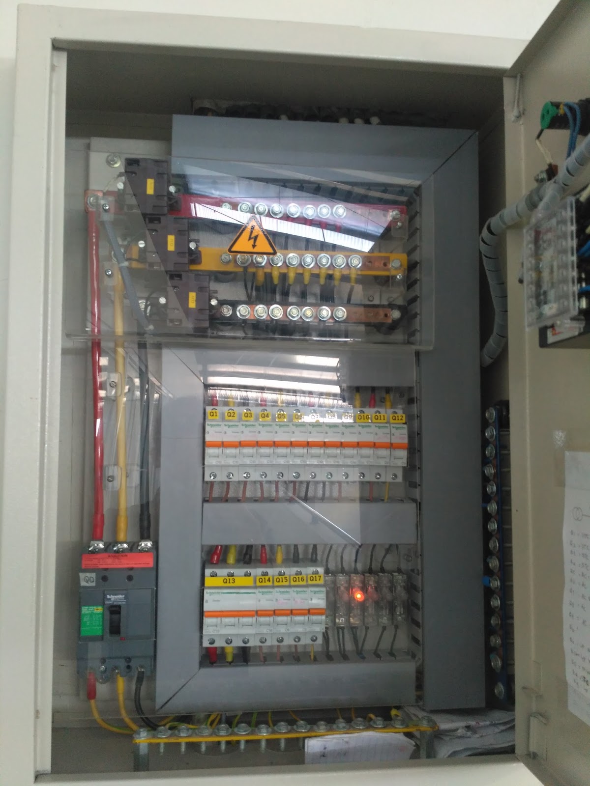 Panel DP Utility ~ PT. MULTISARANA NIAGA MANDIRI