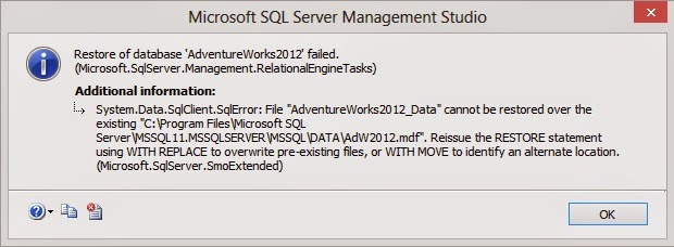 MS SQL SERVER GLANCE: Attach, Detach, Backup, Restore Errors with Solutions
