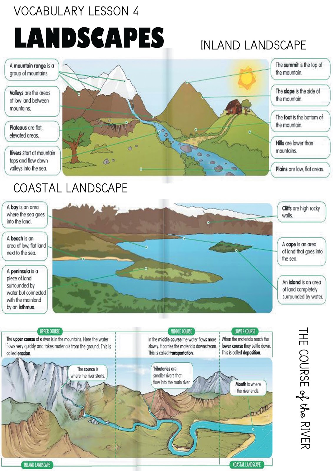 Salesianos Cádiz 3º: LANDSCAPES