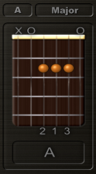 Major Scale dan Family Chord untuk Belajar Gitar Akustik Pemula ...