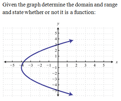 Edu Technology and Algebra: November 2011