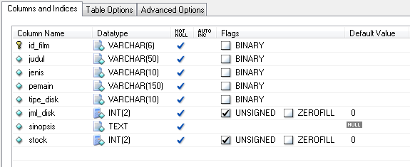 Membuat Aplikasi Rental VCD sederhana dengan JAVA(NETBEANS) | Ben B B ...