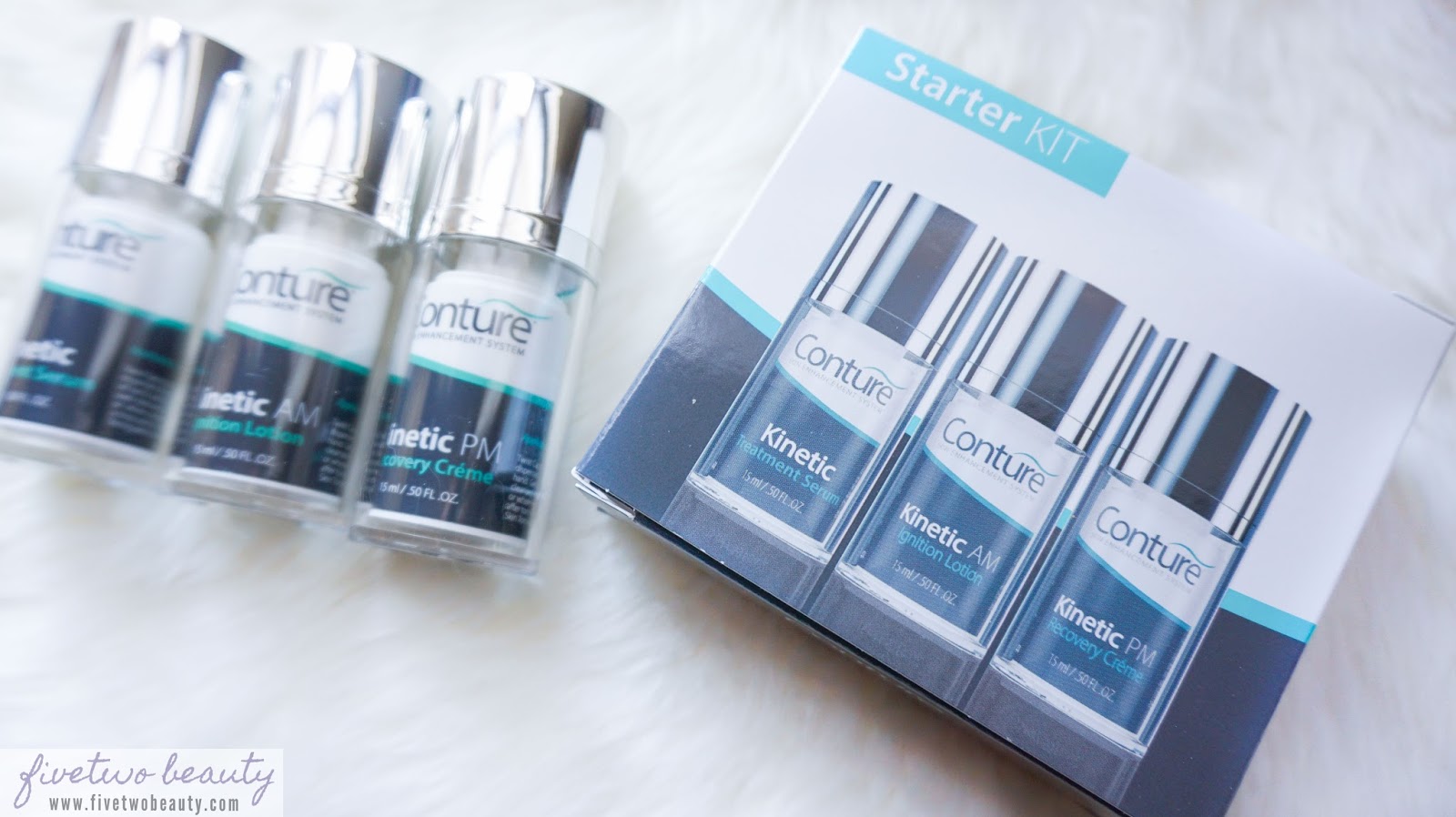 fivetwo beauty: Conture Kinetic Toning System - First Impression