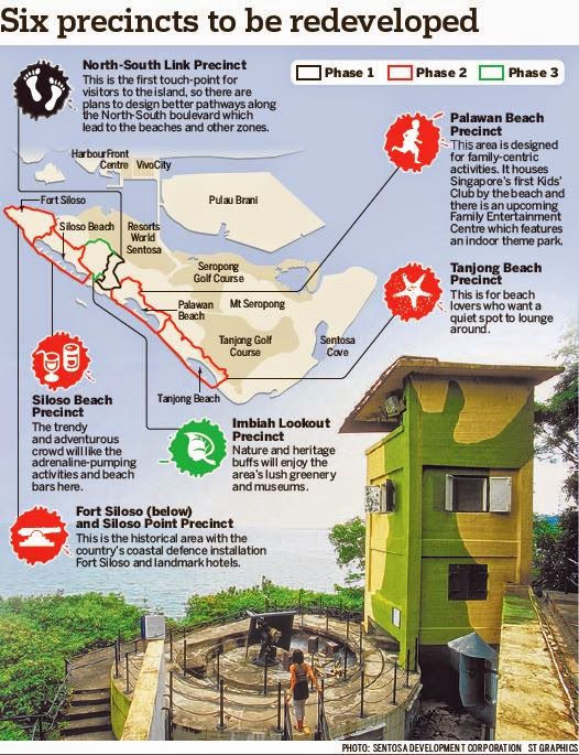 wildsingapore news: Six new precincts among plans to enhance Sentosa’s ...