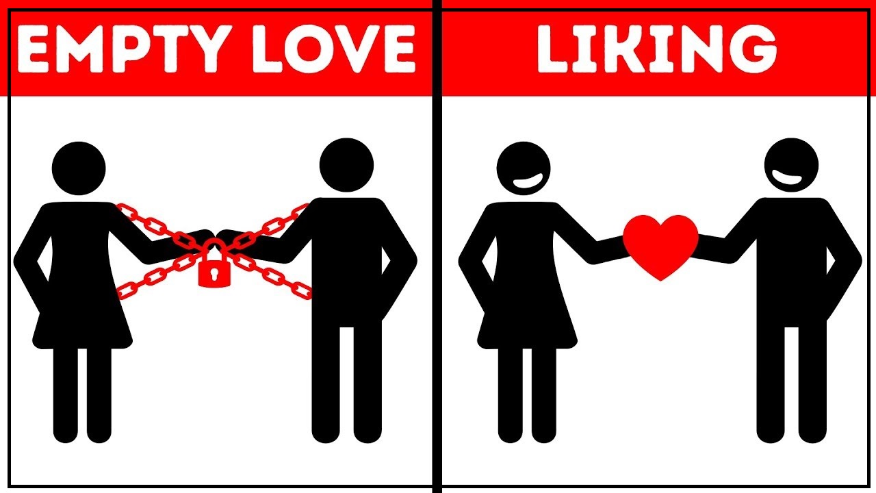 Seven Types Of Love But Only One Lasts Forever Divygyan The Knowledge seven-types-of-love-but-only-one-lasts-forever-divygyan-the-knowledge