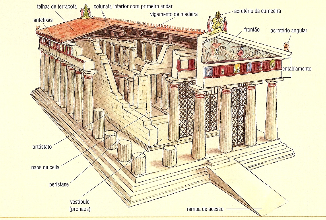 (DOCX) A CULTURA DA ÁGORA-Internet Grecia - DOKUMEN.TIPS