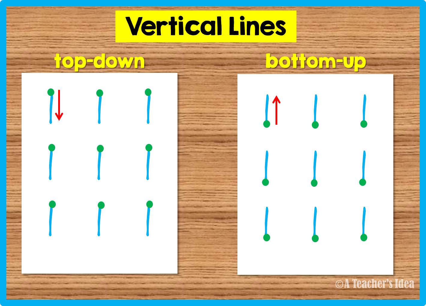 A Teacher's Idea: 9 Marks of Writing Readiness