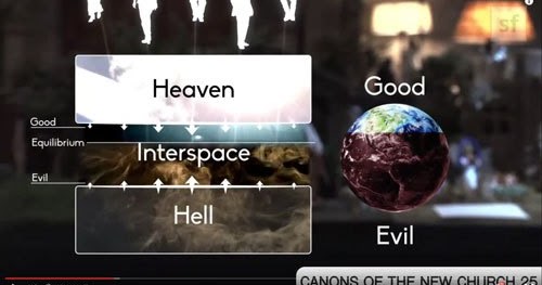 Spirituality, Dreams and Prophecy: The Spiritual Origin of Free Will