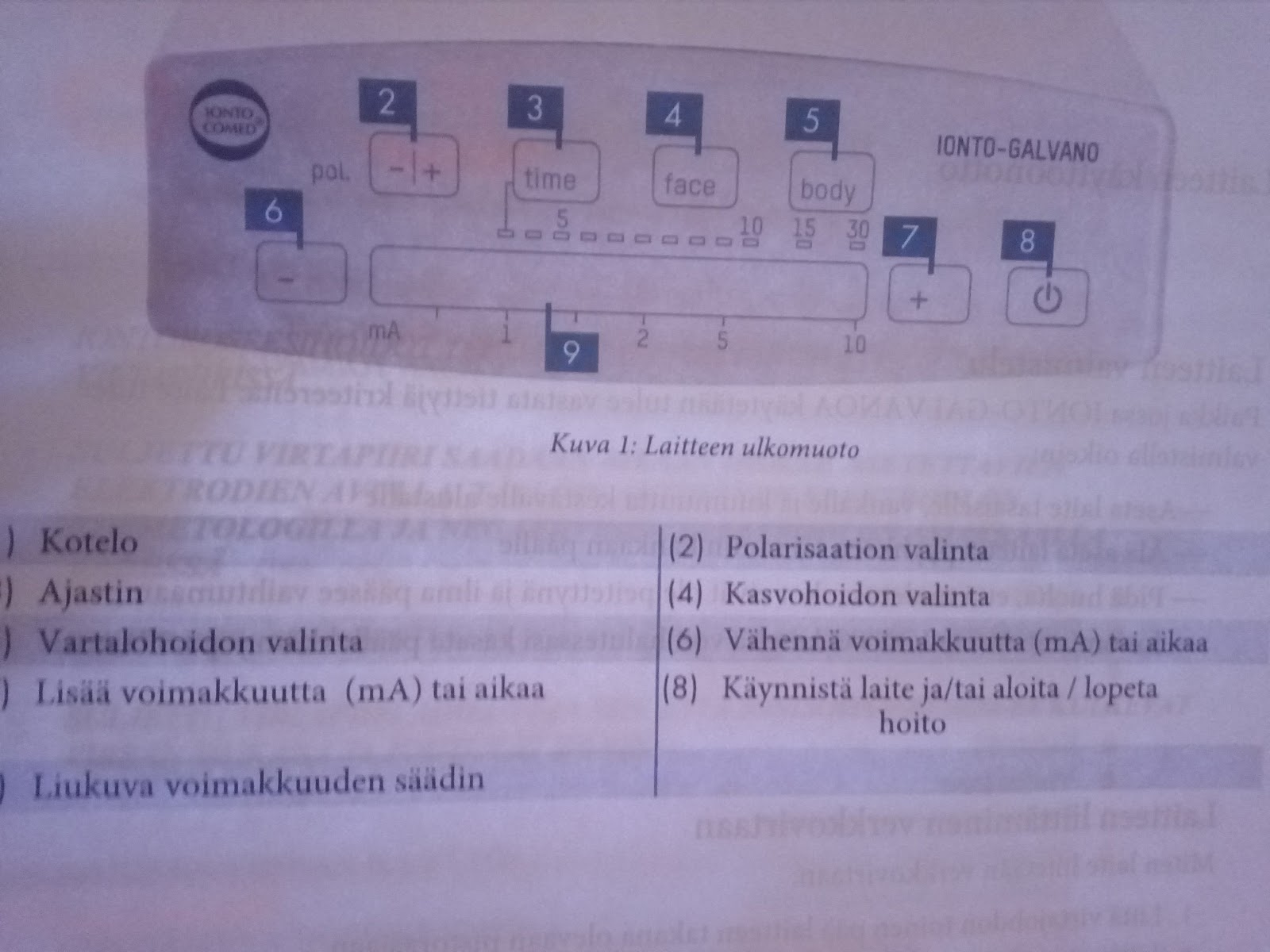Kukankauneusblogi: Ihon rakenne ja tehtävät