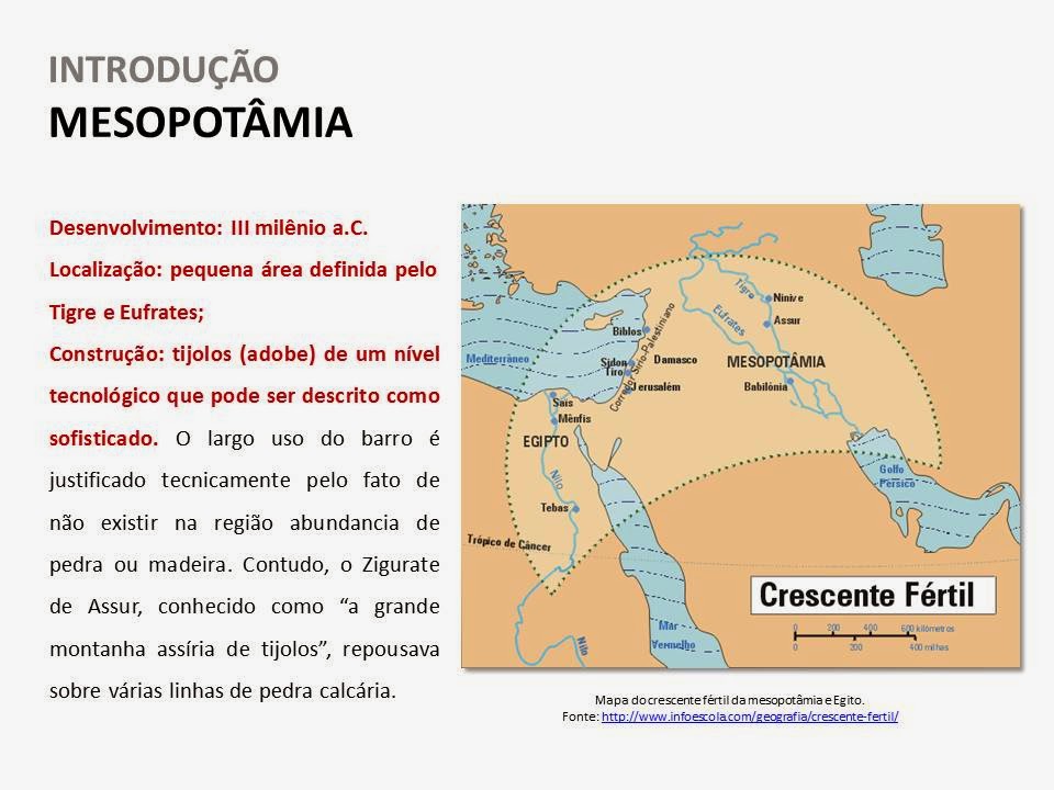 IMAGEM e TEMPO...: Mesopotâmia