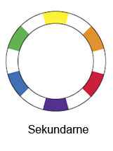 Mini škola grafičkog dizajna - boje