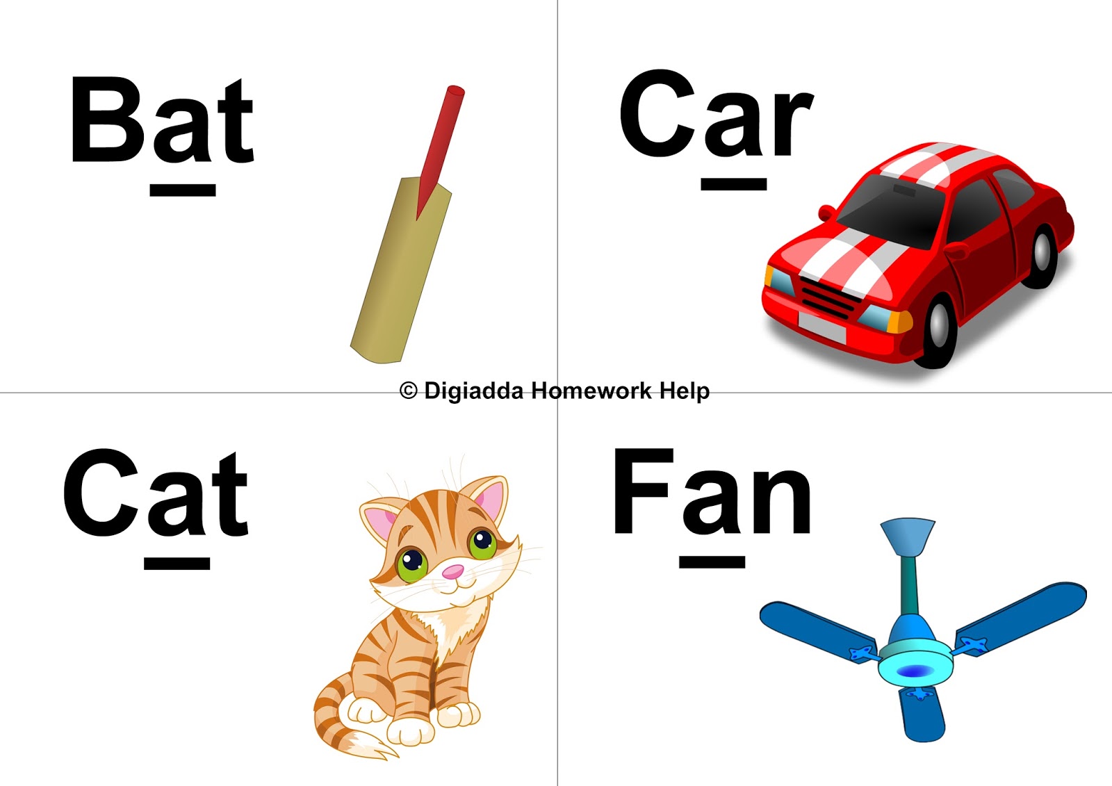 Middle Sound Vowel 'A' Words - Picture Chart