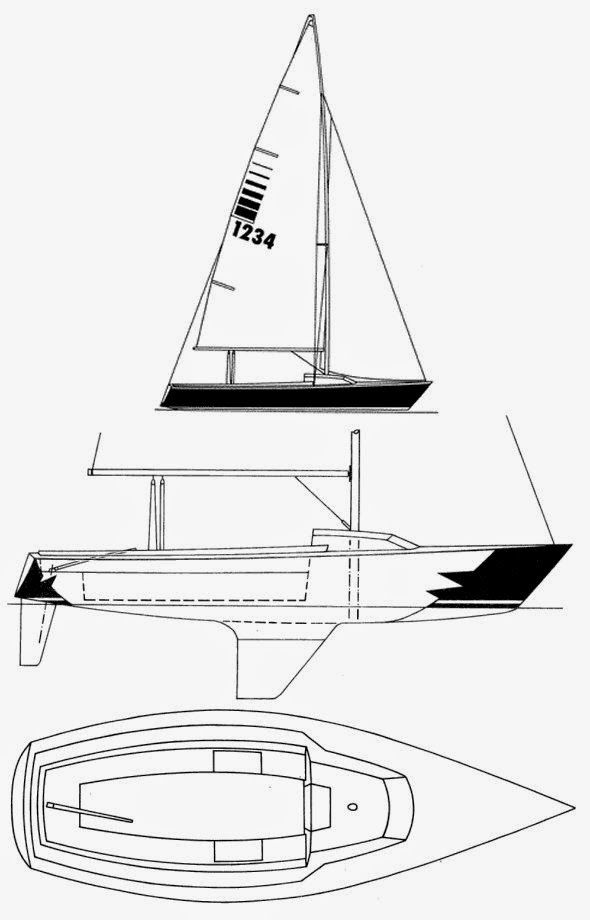 Sailboat Directory: Sonar One Design Sailboat