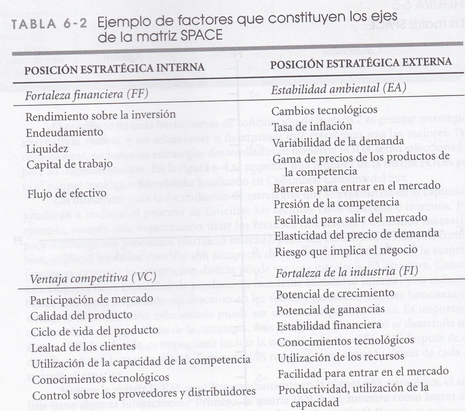 Asistencia Admon.: MATRIZ SPACE