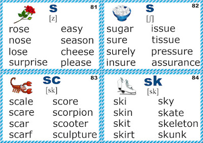 Phonics Flashcards (Consonants S, T)