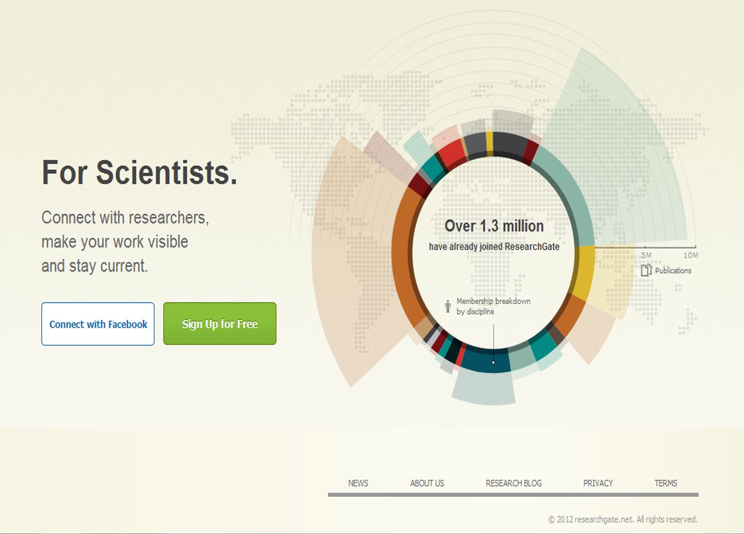 Department of Library and Information Science Alumni, Aligarh Muslim ...
